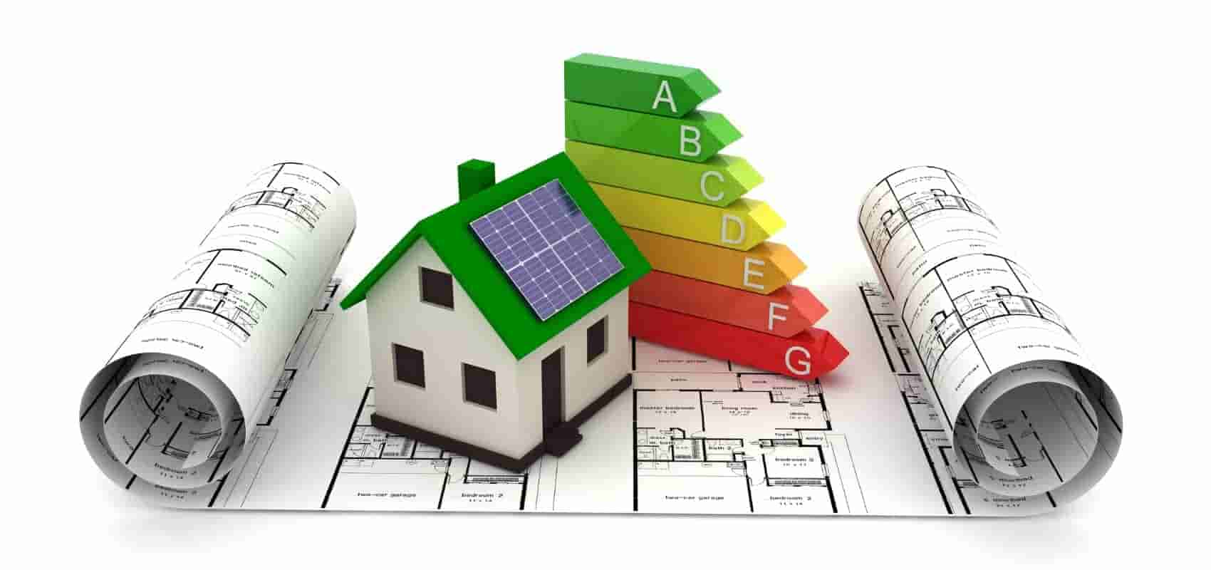 Sap Calculations York | SAP Assessments & Reports